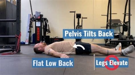 Dead Bug Progressions Core Stability For Injury Prevention Mission MVMT