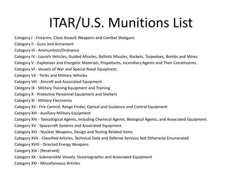 Ppt Us Export Controls Sanctions And Restricted Parties Powerpoint