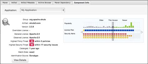 Optimized Component Lifecycle Management With Sonatype CLM Nexus Pro And Sonatype CLM