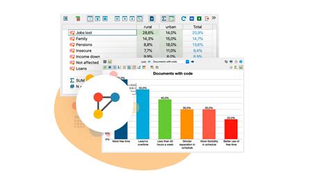 Maxqda Para An Lisis Cualitativo Funcionalidades Y Beneficios