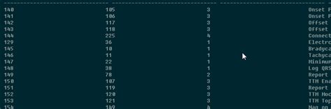 Sql Server Getting Rid Of Extra Spaces Between Columns Stack Overflow