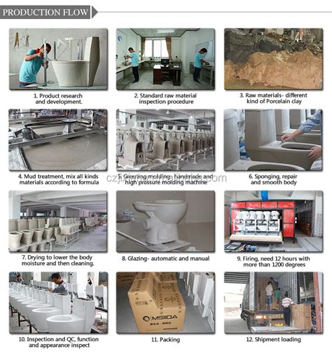 30 Schöne Design Wc Spy Fertig Wc Cam Mit Kunststoffabdeckung Buy Wc