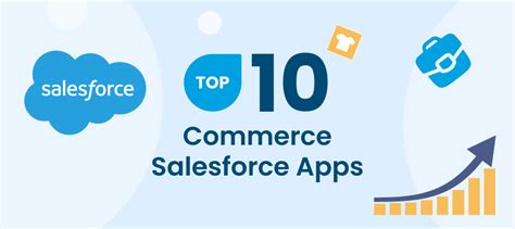 Top Commerce Salesforce Apps Explore The Top Salesforce Apps For By