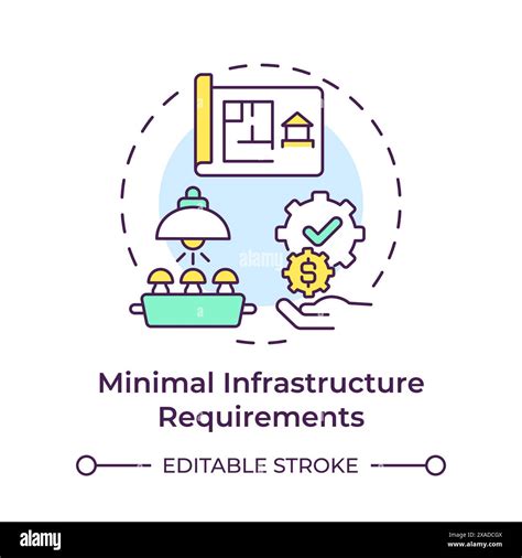Minimal Infrastructure Requirement Multi Color Concept Icon Stock Vector Image And Art Alamy