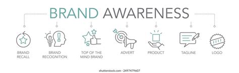 Banner Volunteer Aid Assisstant Vector Illustration Stock Vector