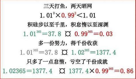 积跬步以至千里，积怠惰以致深渊 高清图片，堆糖，美图壁纸兴趣社区