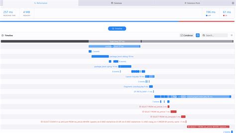 marginal vs meaningfull event indication · issue 465 · itsgoingd