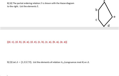 Solved 8 4 The Partial Ordering Relation S Is Shown With