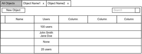 Usability What Is The Best Model For Editing And Viewing Data That Is