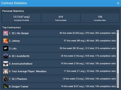 11132018 Breakable Doors Karma Protection Auto Reconnect And More