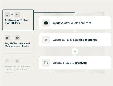 Automate Repetitive Tasks Jobber