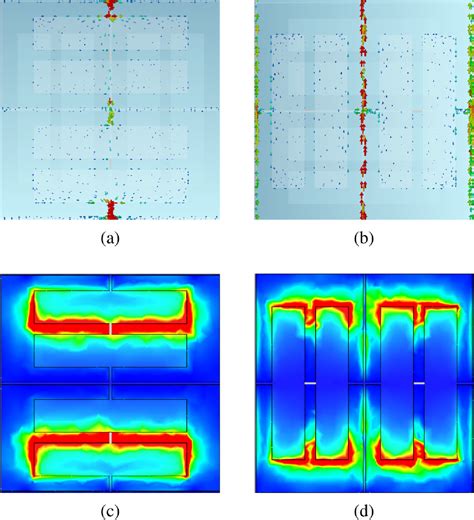Frequency Selective Surface Design With Multifunction Response For Multibands Iopscience