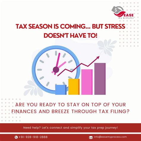 Anant Gujrani Posted On Linkedin