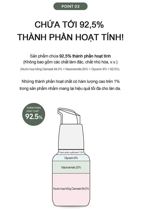 Tinh Chất Dưỡng Trắng Derma Factory Niacinamide 20% Serum 30ml – THẾ ...