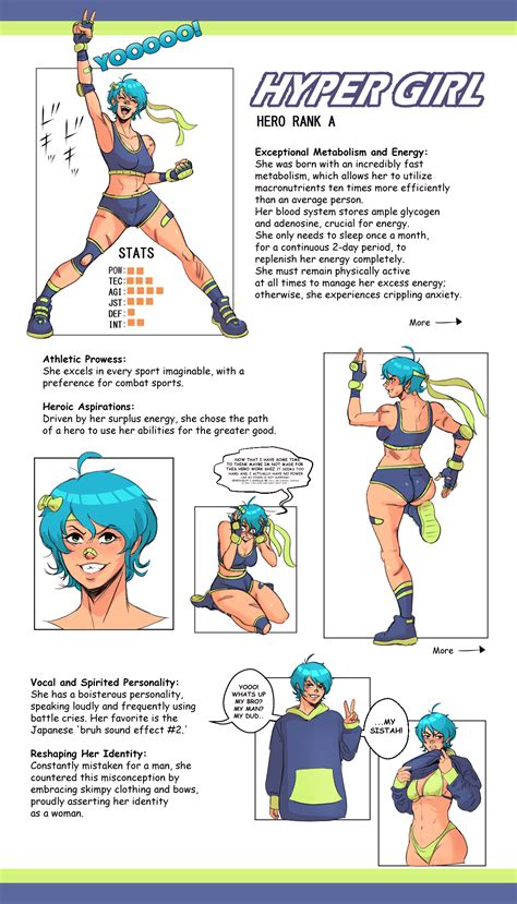 Hyper Girl By Zaphycc On Deviantart