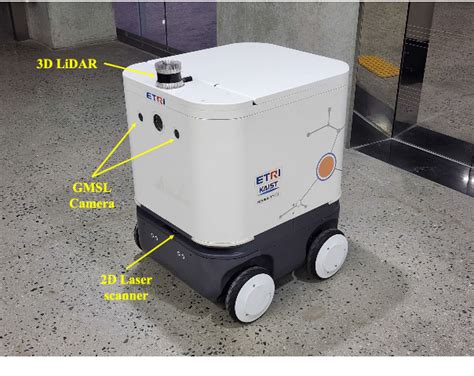 Figure 1 From Development Of An Indoor Delivery Mobile Robot For A Multi Floor Environment