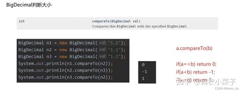 Java中double类型大小比较的五种方法 知乎