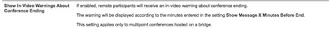 Configure Conference End Notifications For Meetings In Telepresence Management Server Cisco