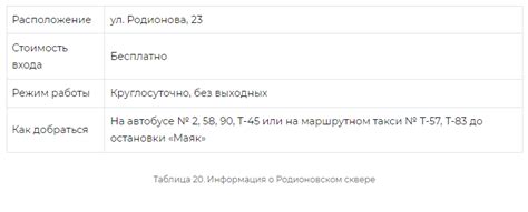 7 чудесных мест мира которые точно стоит посетить ТОП 31 идей куда