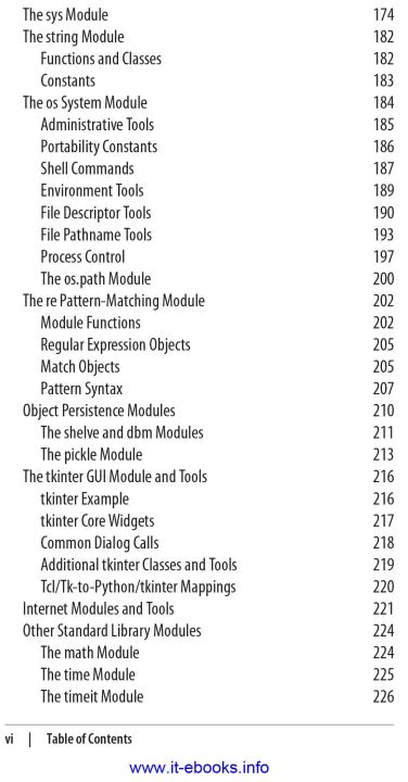 Python Pocket Reference 5th Edition