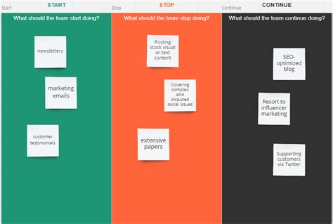 Start Stop Continue Rétrospective expliquée Avec Template Ressources