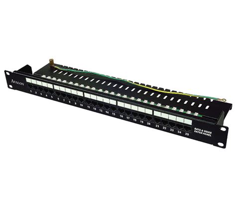 Port Voice Patch Panel