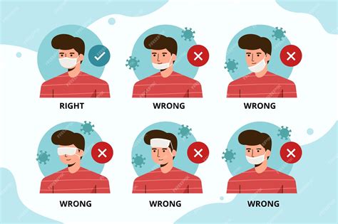 Premium Vector How To Wear Face Mask Illustration