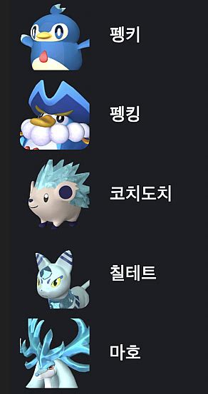 팰월드 빙결기관 발전기관 발화기관 얻는법 팔월드 상인 위치 네이버 블로그