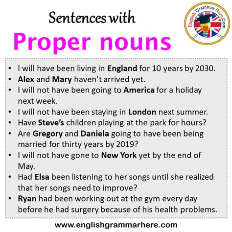 Sentences With Proper Nouns Proper Nouns In A Sentence In English