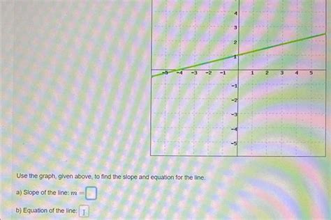 Solved Find An Equation For Of Each Of The Lines In The Chegg Com