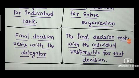 Differences Between DELEGATION And Decentralisation
