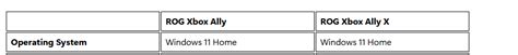Roblox Is Coming To The Rog Xbox Ally And Rog Xbox Ally X Page 2 Announcements Developer