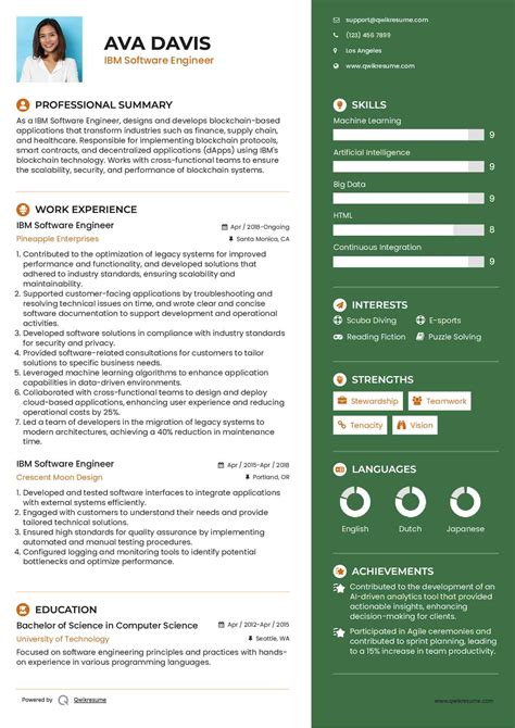 10 Ibm Software Engineer Resume Samples And Templates For 2025