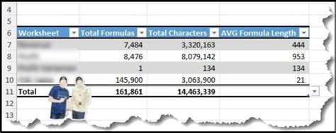 How To Boost Excel Workbook Transparency With Chatgpt Don Tomoff Mba