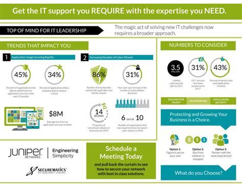 Juniper Named By Gartner As A Leader In The Magi Quadrant For Data