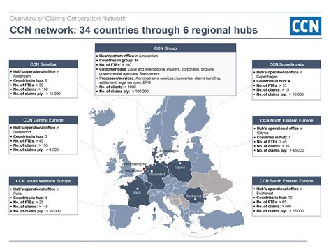 ccn network 34 countries through 6 regional hubs ccn