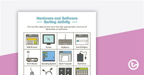 Introduction To Hardware And Software Sorting Activity Teaching Resource Sorting Activities