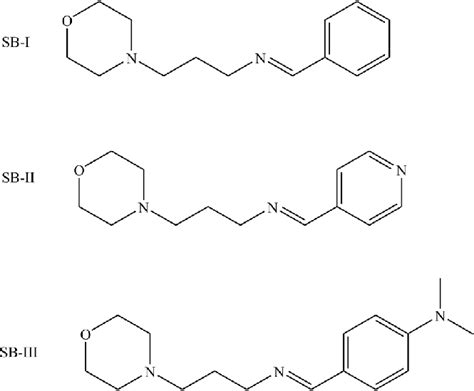 Chemical Structure Of Sbs Download Scientific Diagram