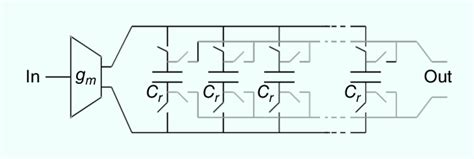 A Charge Domain Filter Download Scientific Diagram