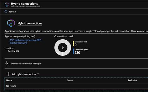 Azure Functions Connect To On Premise Endpoints Hybrid Connection