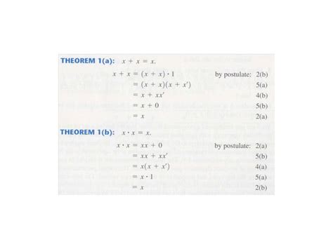 Boolean Algebra And Karnaugh Map Computer