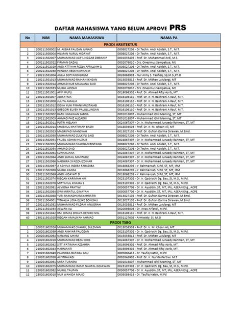 New Microsoft Excel Worksheet Prs Pdf