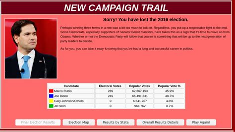 Visual Glitches On Results Screen · Issue 35 · Newcampaigntrail