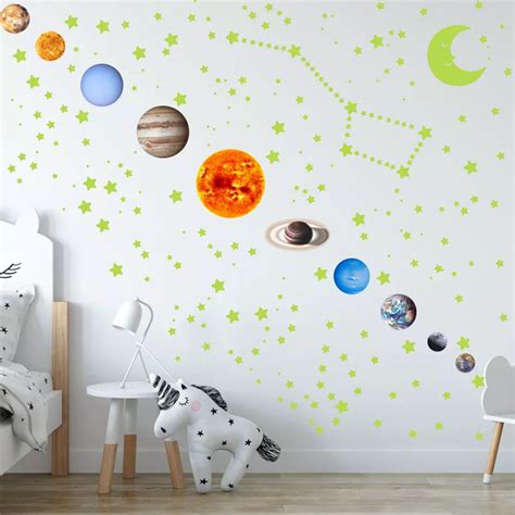 The Planets For Ceiling