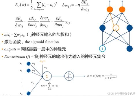 knn分类器、神经网络原理基础与代码实现 实验2 med和knn 分类 实验目的 熟悉掌握 med 和 knn 分类器的原理 并会利用编程语
