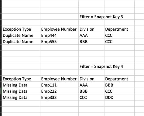 Solved Setting Up Relationships Between 3 Tables Crossf