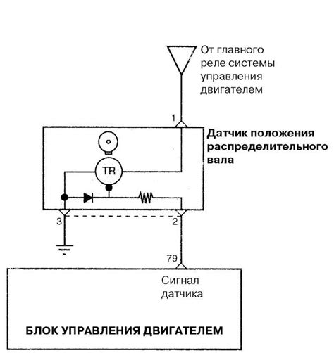 Хендай Матрикс. Датчик положения распределительного вала. Hyundai ...