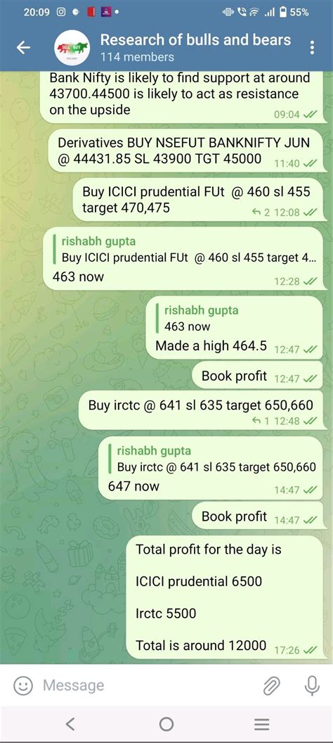Rishabh Gupta On Linkedin Todays Profits From My Calls Join Our