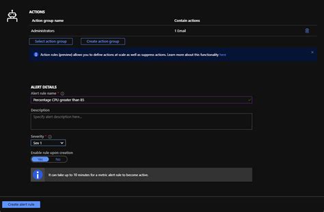 Anupama Natarajan Data Platform Tips Alerts For Monitoring Azure Sql Database