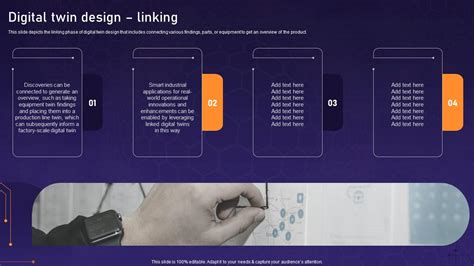 Digital Twin Design Linking Asset Digital Twin Ppt Powerpoint